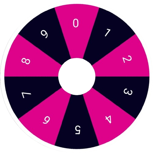 SATTA MATKA | RS BOSS | MAIN BAZAR | SATTA MATKA FAST | RESULT